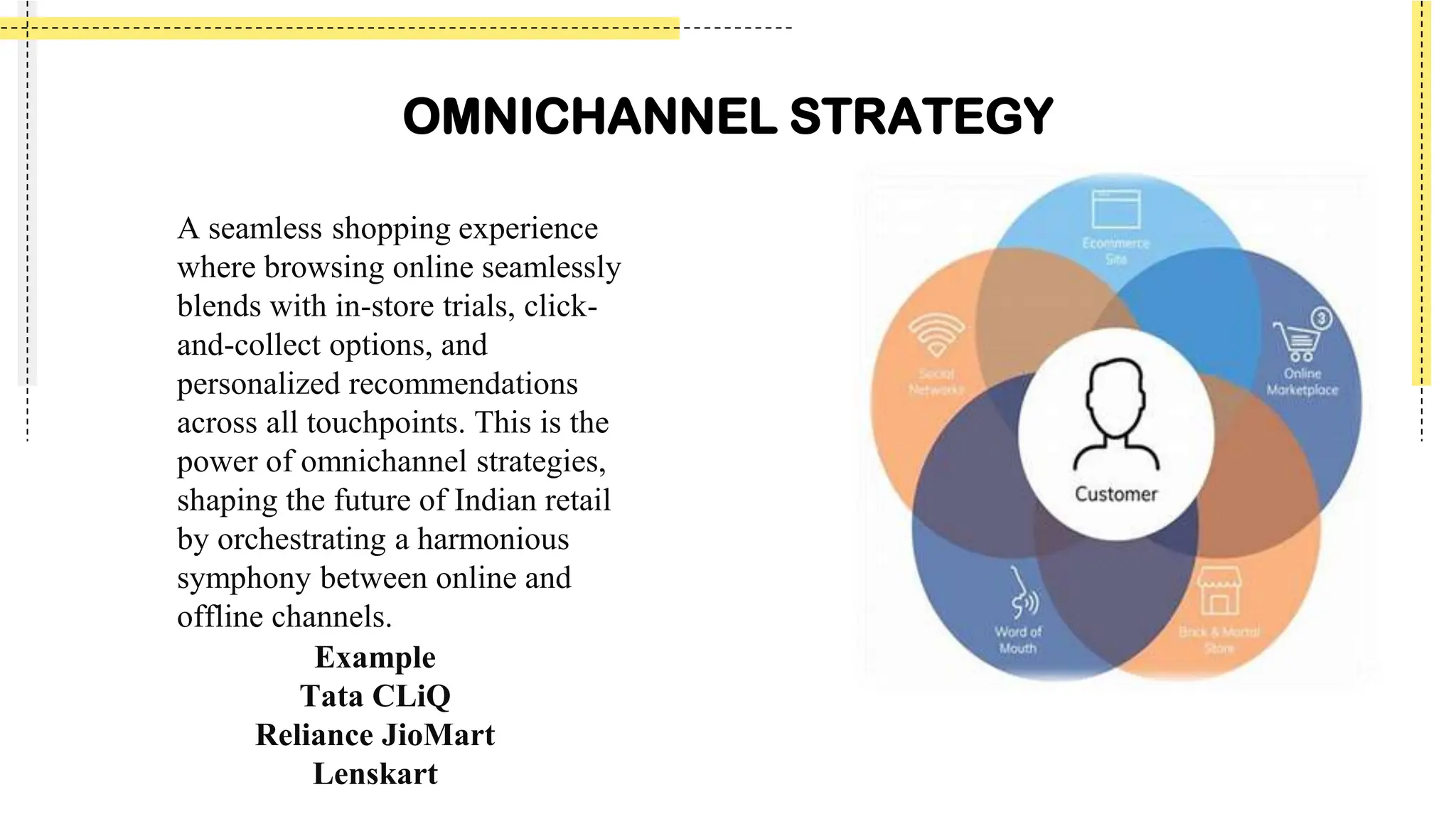 Future of Indian Retail Presentation.... | PPTX