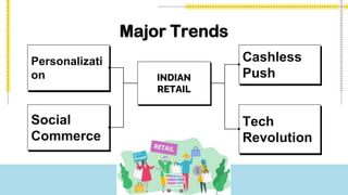 Future of Indian Retail Presentation.... | PPTX