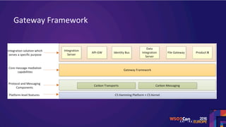 WSO2Con EU 2016: Future of Integration: Next Generation ESB/Integration ...