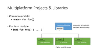 Future of Kotlin - How agile can language development be? | PPT