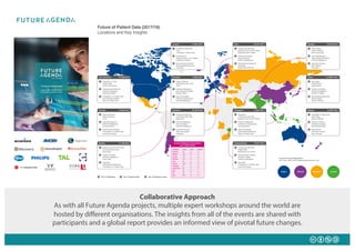 Future of land use project overview - august 2019 | PPT