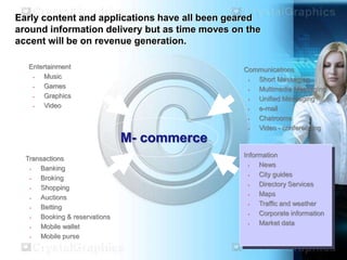 Future of m commerce | PPTX