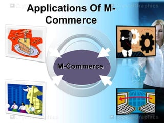 Future of m commerce | PPTX