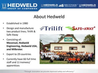 Future of manufacturing + engineering summit hedweld | PPTX | Business ...