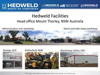 Future of manufacturing + engineering summit hedweld | PPTX | Business ...