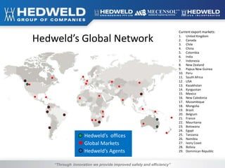 Future of manufacturing + engineering summit hedweld | PPTX | Business ...