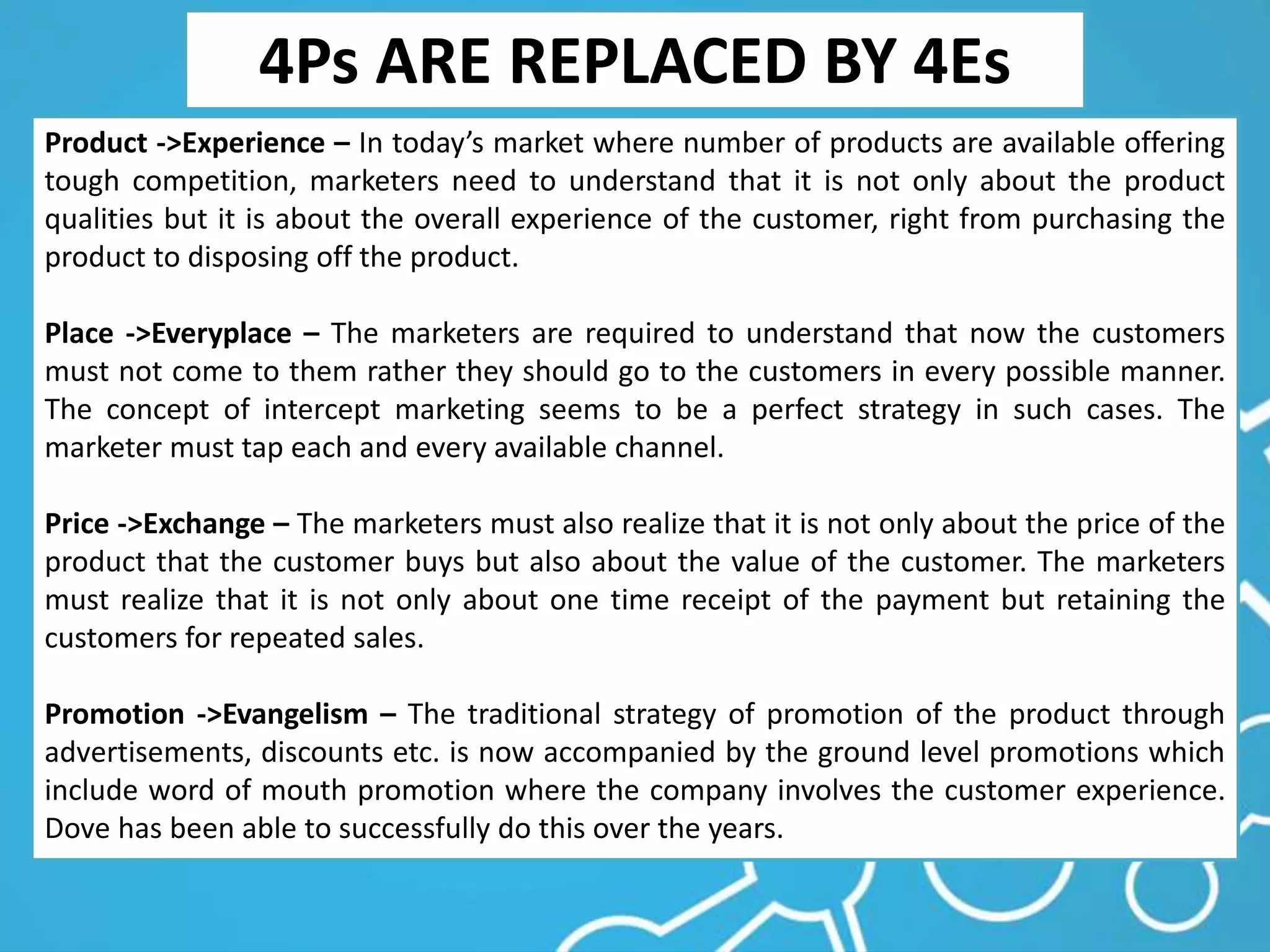 Future of marketing | PPTX