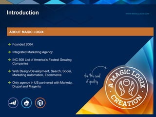 The Future of Marketing Automation & Responsiveness | PPT