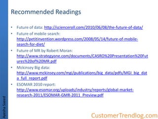 Future of marketing research | PPT