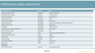 Future of MDO in India.pptx