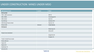 Future of MDO in India.pptx