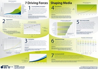 Future of media report2008 | PDF | Home Entertainment Systems ...