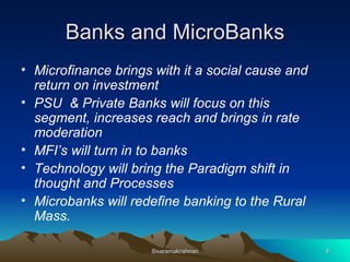 Future of Microfinance | PPT