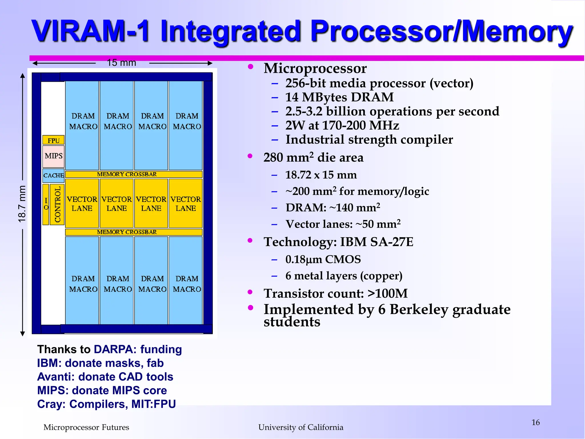 Future Of Microprocessor In Applied Physics Ppt Computing Technology And Computing