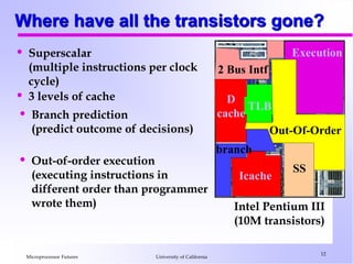 Future of microprocessor in applied physics | PPT