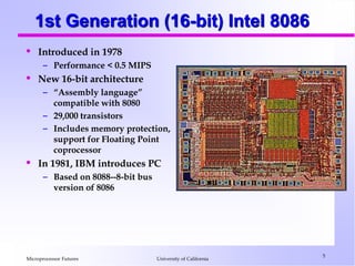 Future of microprocessor in applied physics | PPT | Computing | Technology & Computing