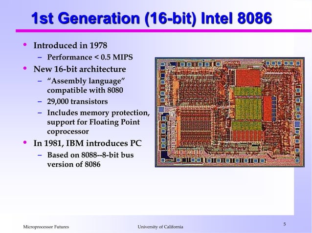 Future of microprocessor in applied physics | PPT