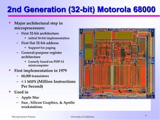 Future of microprocessor in applied physics | PPT