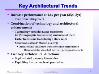Future of microprocessor in applied physics | PPT