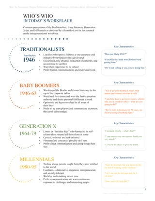 Future of Millennial Careers | PDF