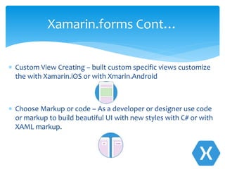 Future of Mobile Development -Xamarin | PPT