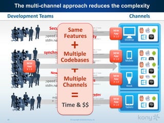 Multi-Channel App Approach & The Future of Multi-Channel | PPT