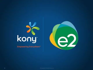 Multi-Channel App Approach & The Future of Multi-Channel | PPT