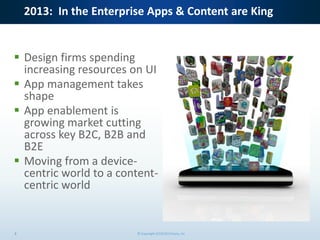Multi-Channel App Approach & The Future of Multi-Channel | PPT