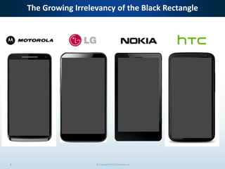 Multi-Channel App Approach & The Future of Multi-Channel | PPT