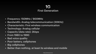 Future of networks in malaysia | PPT