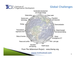 Future of Organization Development In the Workplace | PDF