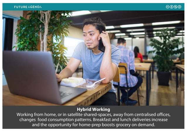 Future of Off-Premise Dining - Emerging View.pdf