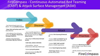 Continuous Automated Red Teaming (CART) - Bikash Barai | PPTX