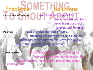 Future of our planet | PPT