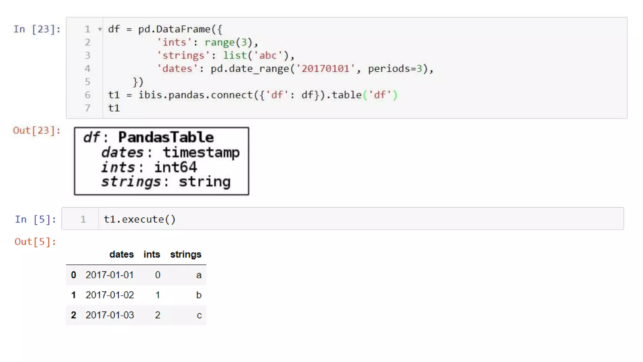 Future of Pandas - Jeff Reback | PPT