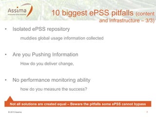 The Future of performance support | PPT