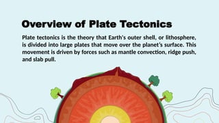 Future of Plate Tectonics - Presentation | PPTX