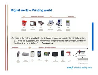 Future of digital print | PDF | Chemistry | Science