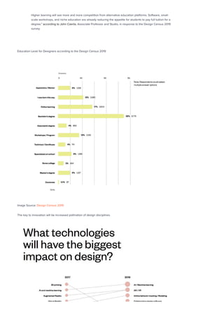 Future of product development markovate | PDF