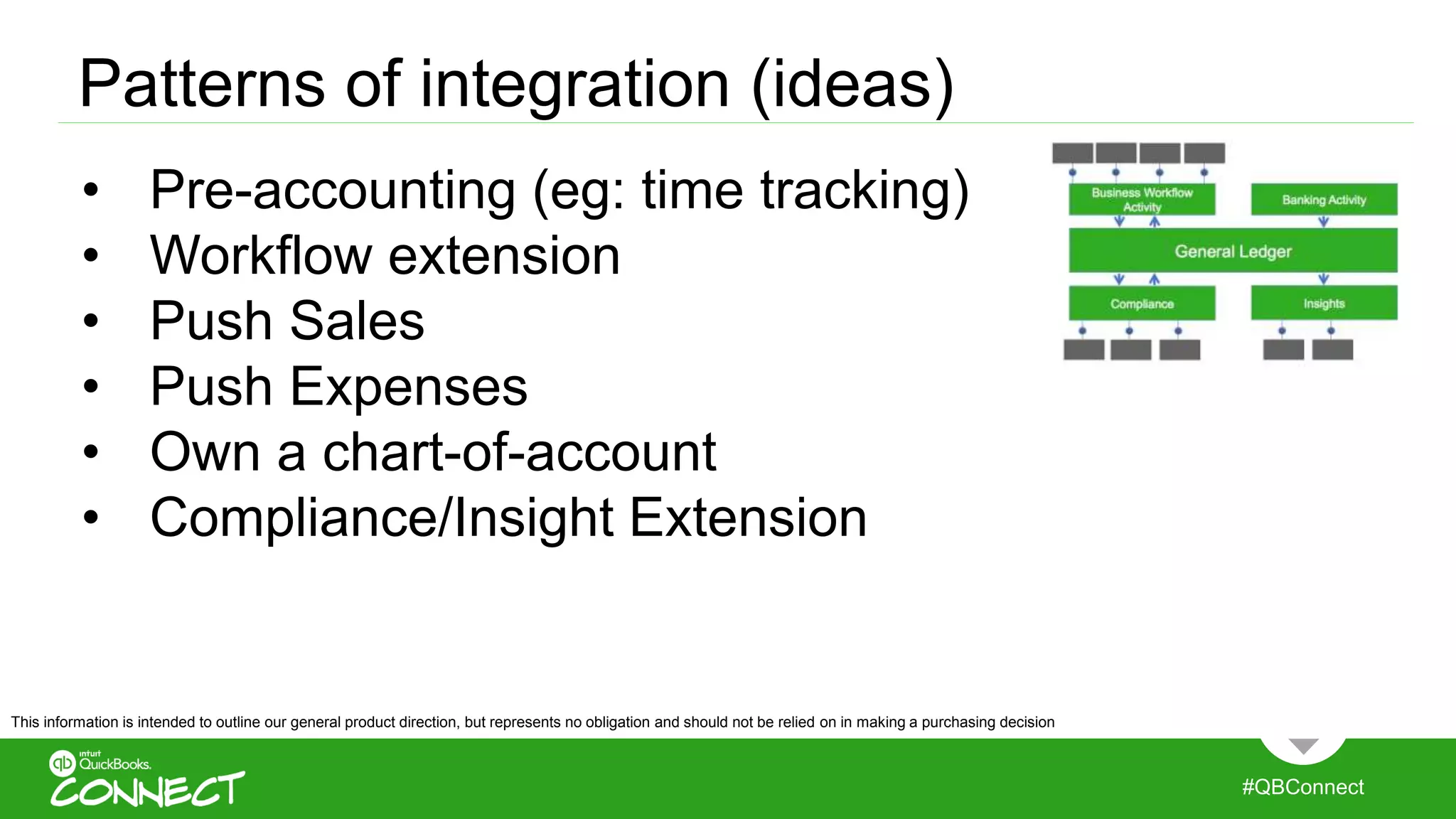 The Future of Intuit's QuickBooks Online platform | PPTX