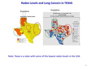 Future of radiation protection regulations presentation | PDF