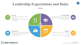 It's Resource Management, But Not As We Know It | PPT