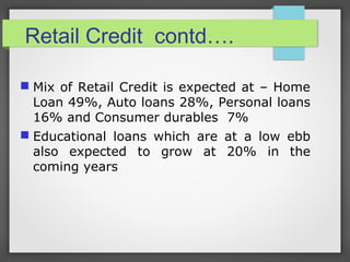 Future of Retail Banking | PPT