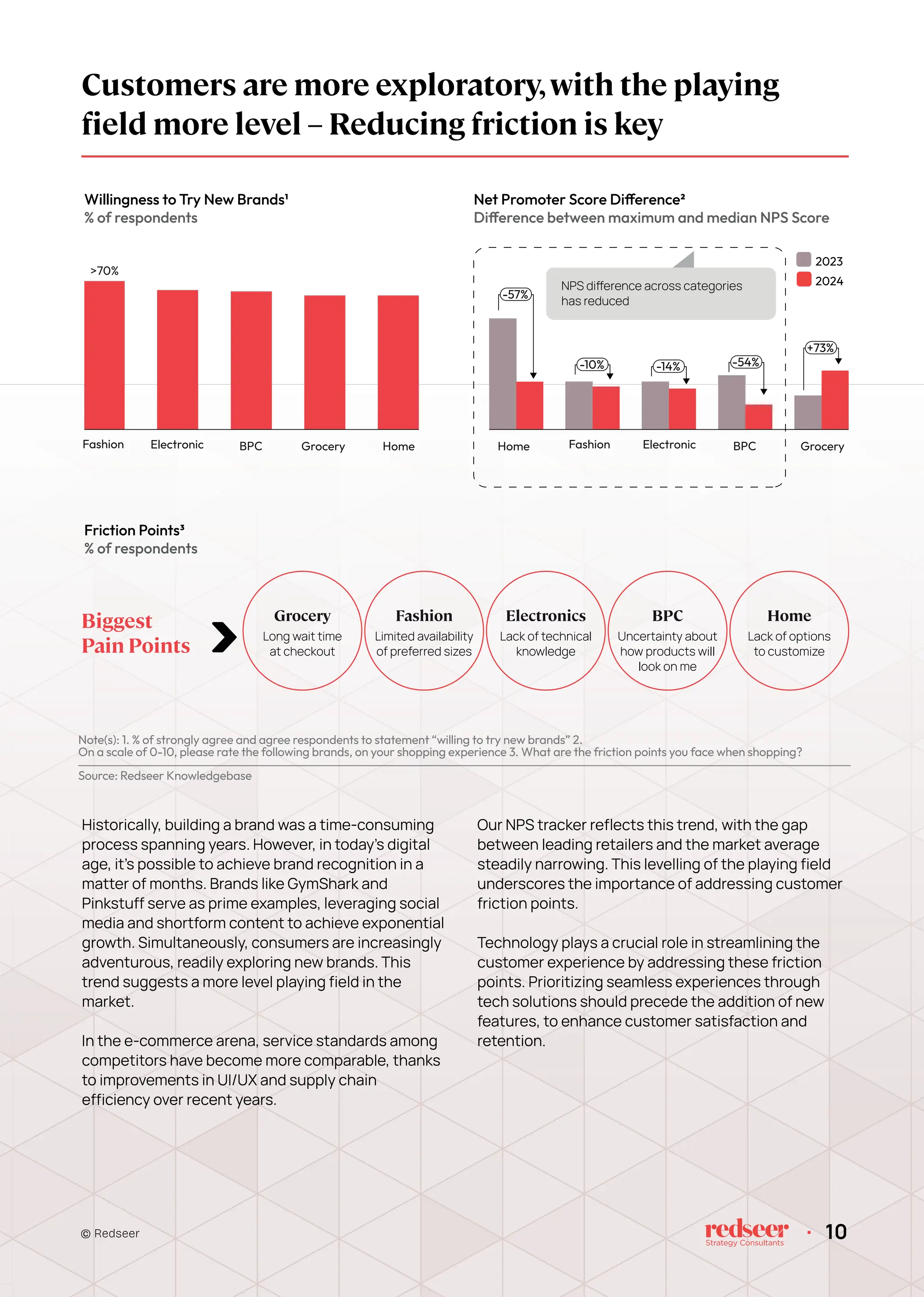 MENA e-commerce: A unique ecosystem, in a period of transition | PDF | Business | Business and ...