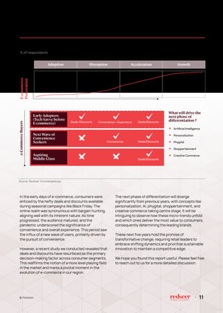 MENA e-commerce: A unique ecosystem, in a period of transition | PDF