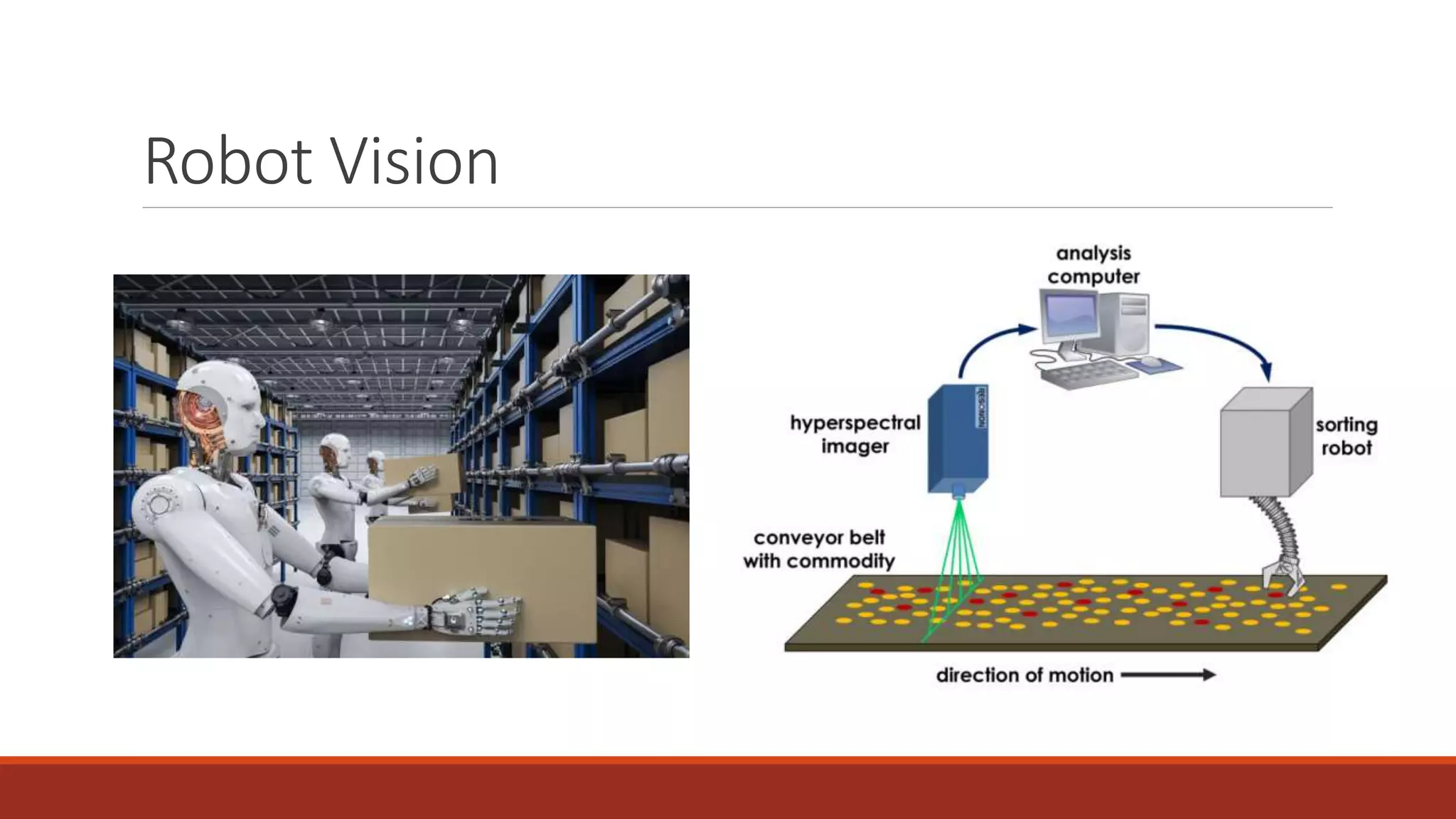 Future of Robotics Technology.pptx