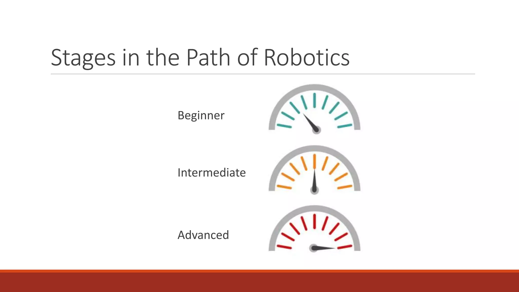 Future of Robotics Technology.pptx