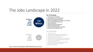 Future of Robotics Technology.pptx