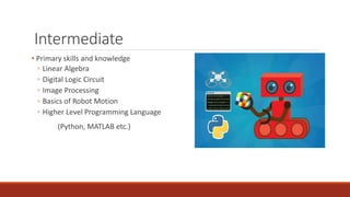 Future of Robotics Technology.pptx