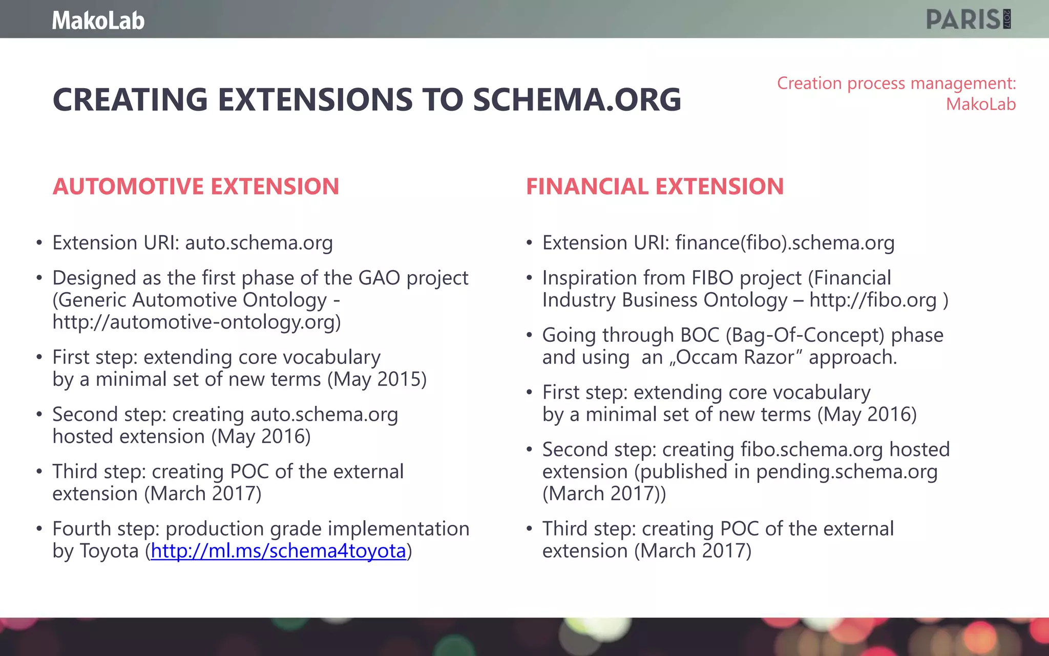 A possible future role of schema.org for business reporting | PPTX
